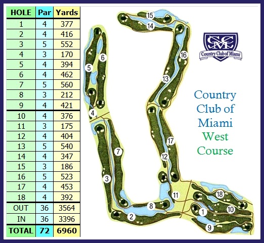 The Florida Golf Course Seeker: Country Club of Miami - West Course