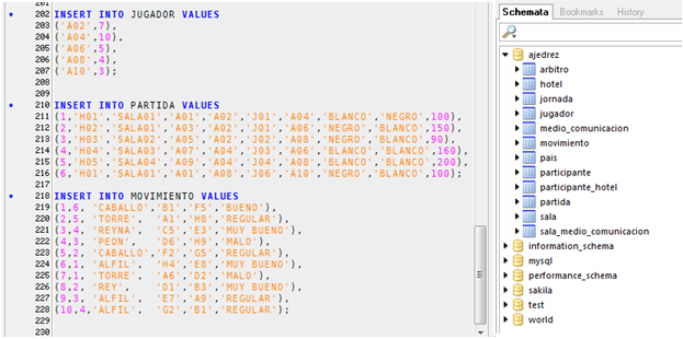 BASE DE DATOS: Caso Ajedrez
