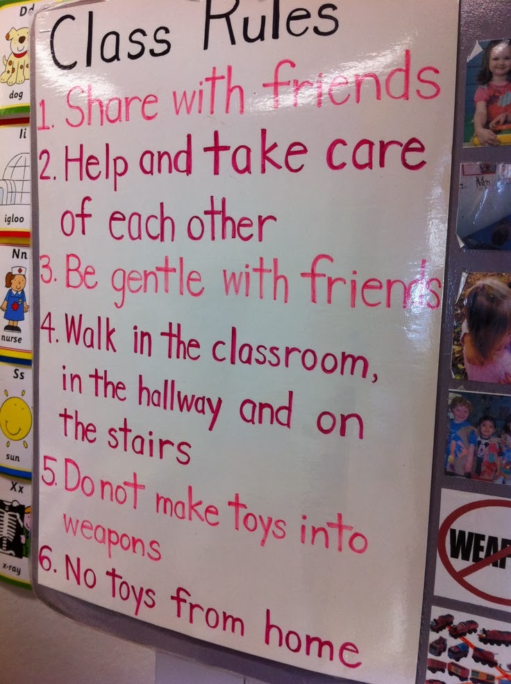 Early Childhood Environments: Visuals and behavior