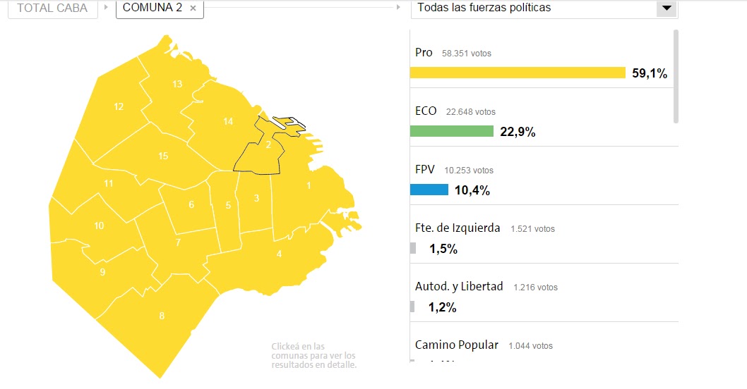 ramble tamble: boleta única electrónica caba: suspenderíanse las ...