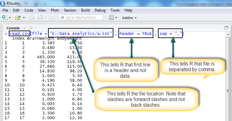 HOW TO IMPORT DATA IN R