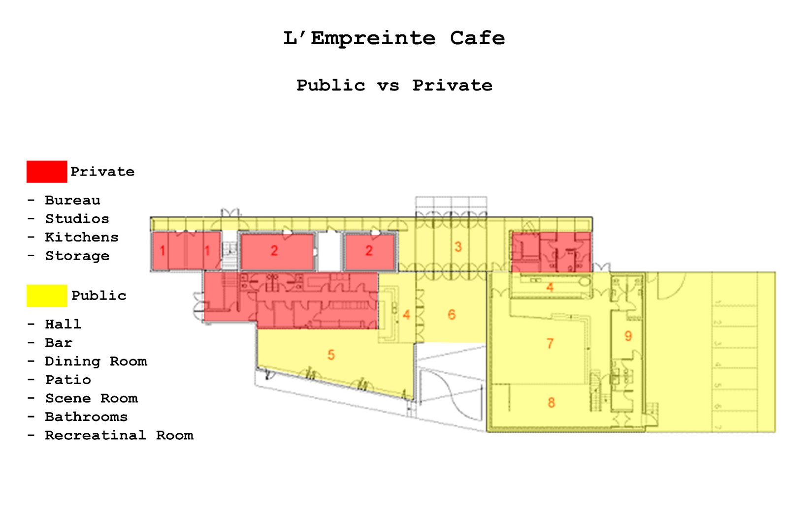 ARCH3610 Sp2013 H.Velazquez: Public vs Private Spaces