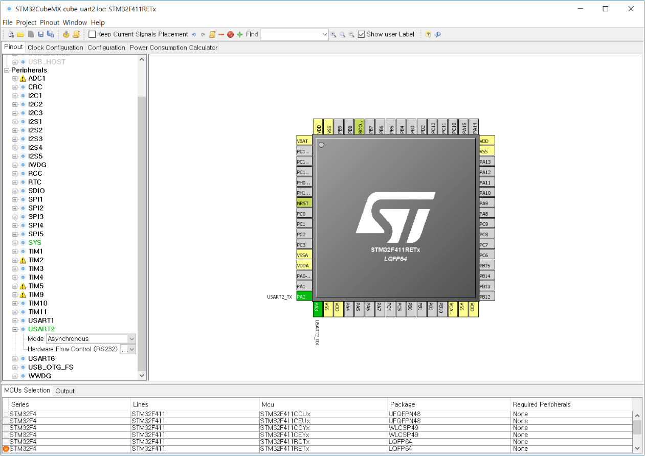 TRY의 MCU 세상: [STM32F4xx] Nucleo 보드 테스트 (Cube 사용법)