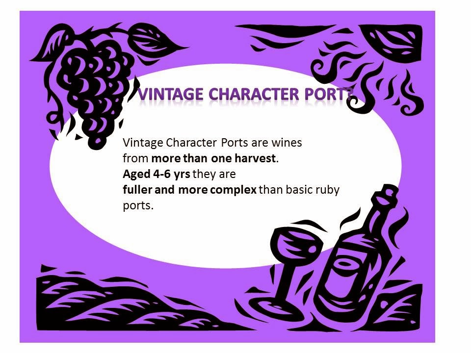 Learn About 10 different Port Wines & Pairing Port Wines with Food