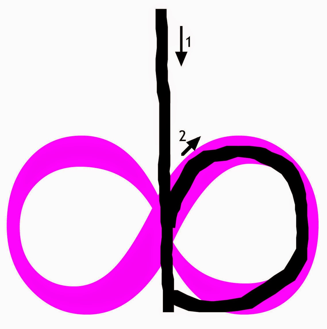 Whole-Brain Living and Learning: Alphabet 8s for Reading