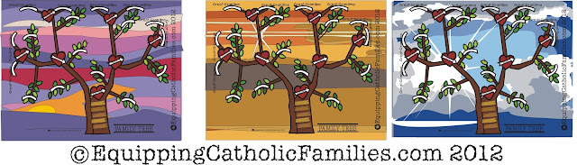 Family Tree Printable - Equipping Catholic Families