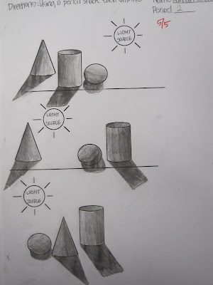 Mrs. Wille's Art Room: Drawing from observation