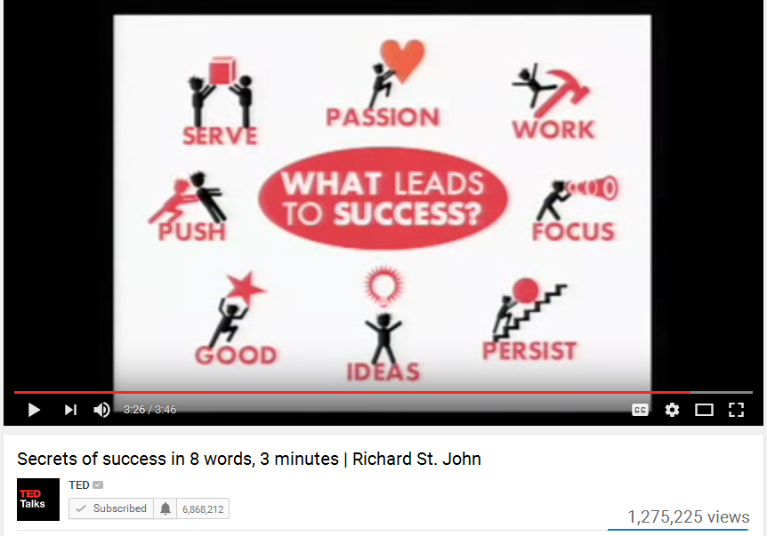 Satsangati: 8 Secrets of success - Richard St. John