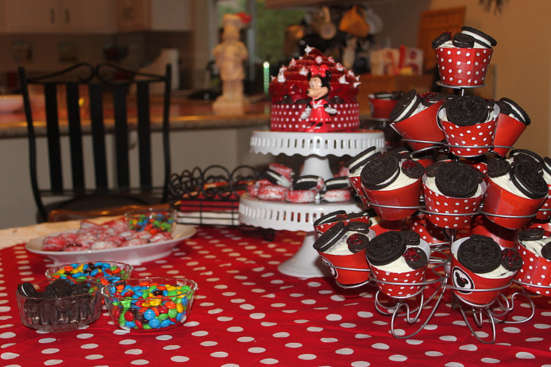 YeLLoWMeDaiSY: Red & White Polka Dots