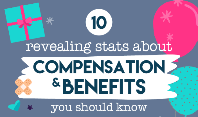 10 Revealing Statistics About Compensation And Benefits You Should Know ...
