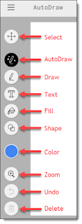 The Digital Teacher: Schools & apps : Let your students use Google AutoDraw