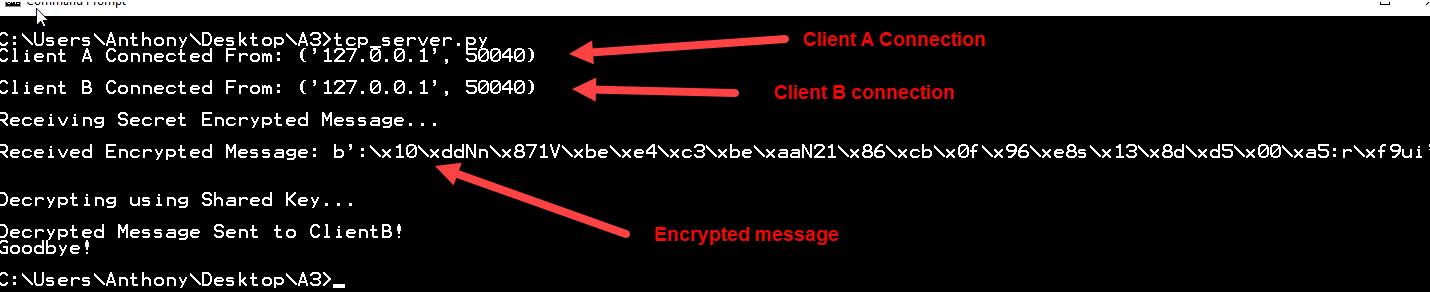 Python Coding- Encrypted Client/Server TCP Communication