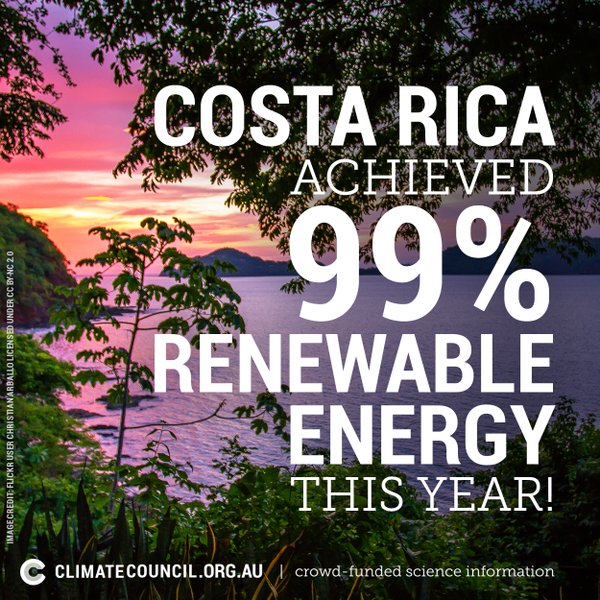 A-Z Going Green: Costa Rica Powers 285 Days of 2015 With 100% Renewable ...