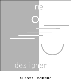 Charlotte Marinière - AIT Design Diaries: Design Principles | Visual ...