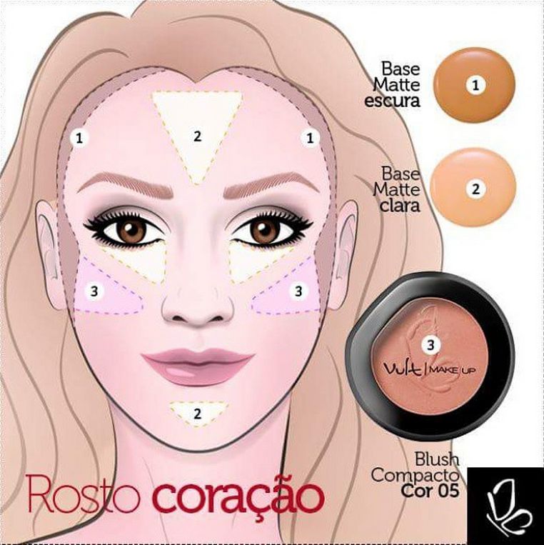 Papo de Mulher: Dicas de marcações de contorno e blush: Rosto ...