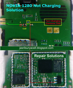 Nokia 1280 Schematic Diagram - bxeflow