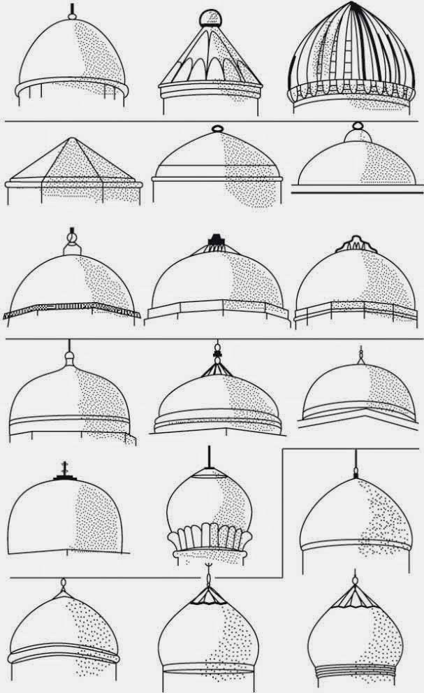 Elemen Dalam Arsitektur Islam | rumah idamanku