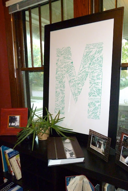 Inkblot Paper Designs: DIY Wedding Letter/Monogram Sign In Board