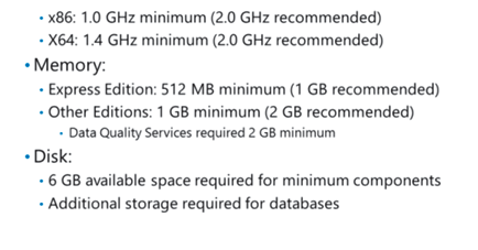 Hardware Requirements for SQL Server 2014 - Study IT