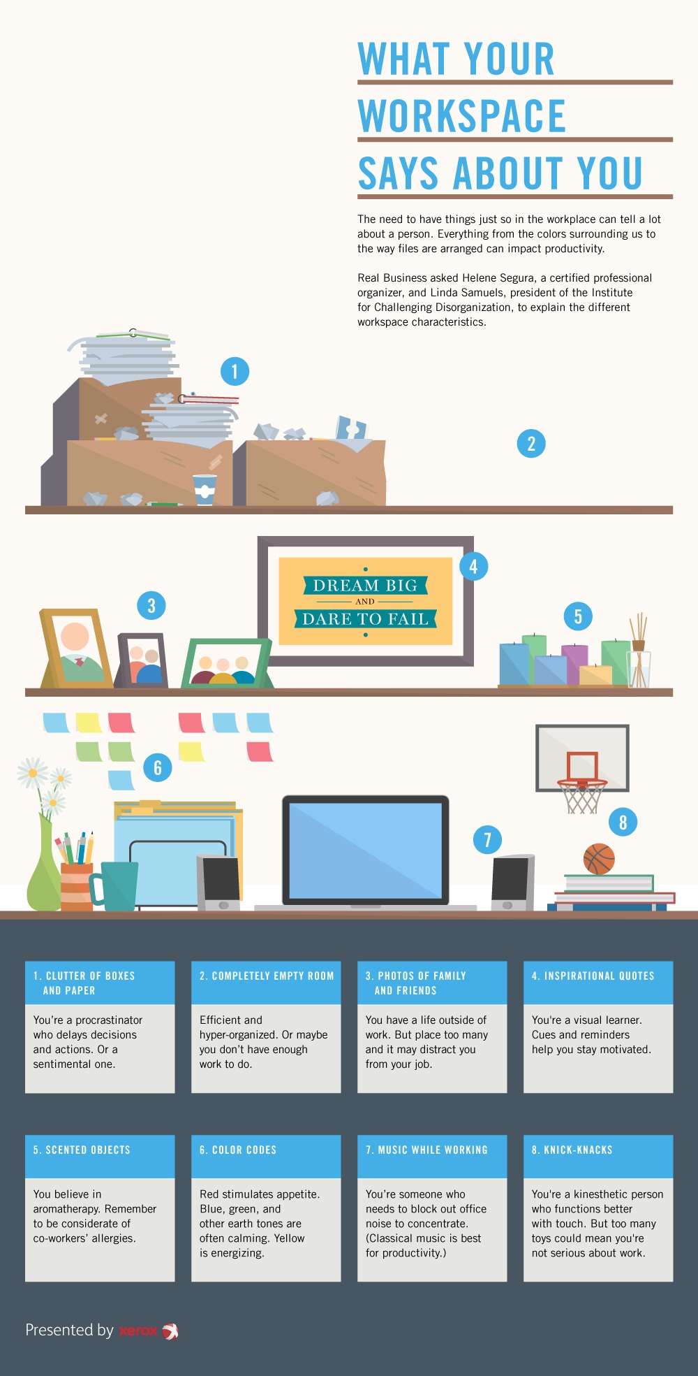 What Your Workspace Says About You - #Infographic / Digital Information ...