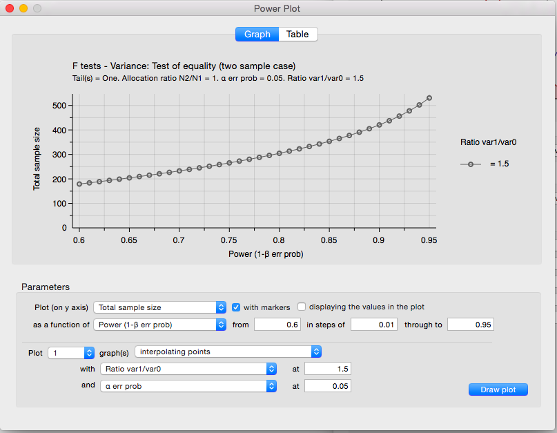 Forensic Multimedia Analysis Blog: Sample sizes and determinations of match
