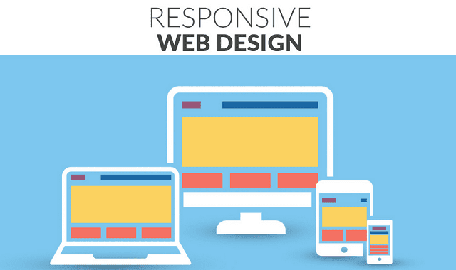 Responsive Website Design #infographic - Visualistan