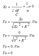 Rangkuman Video 2 Tentang Low Pass Filter - TahuPost