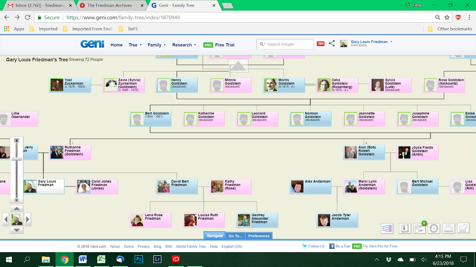 The Friedman Archives Blog: What to Do with Old Family Snapshots