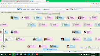 The Friedman Archives Blog: What to Do with Old Family Snapshots