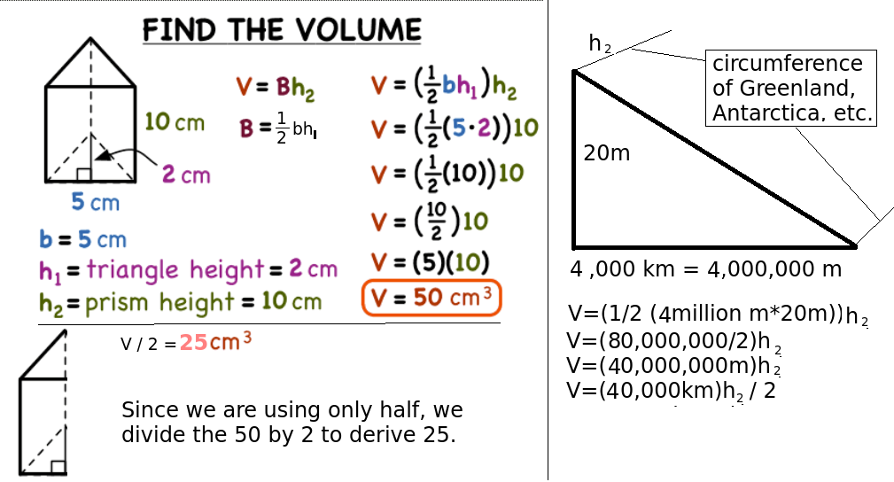 Ecocosmology: The Gravity of Sea Level Change - 3