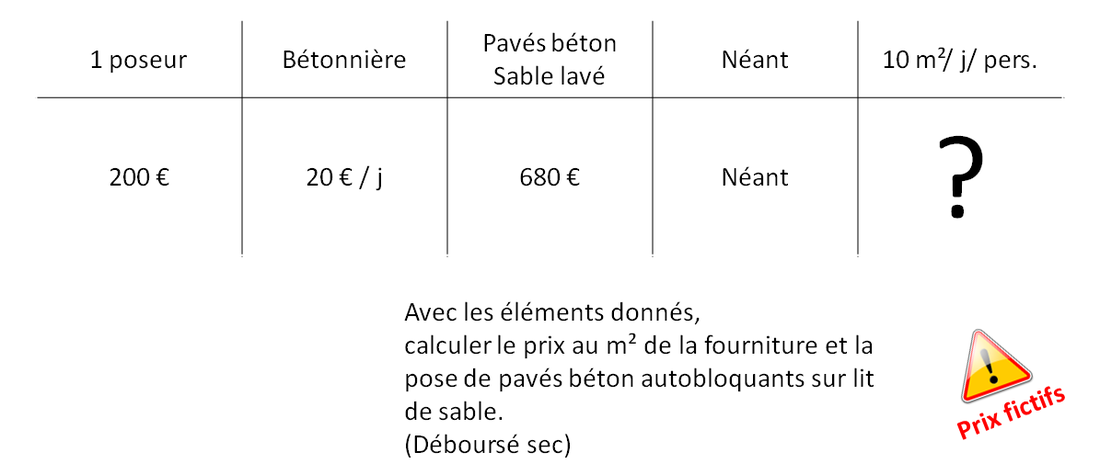 LES ATELIERS DE PRIX - Pose de pavés autobloquants - FORMATION B.TP.H