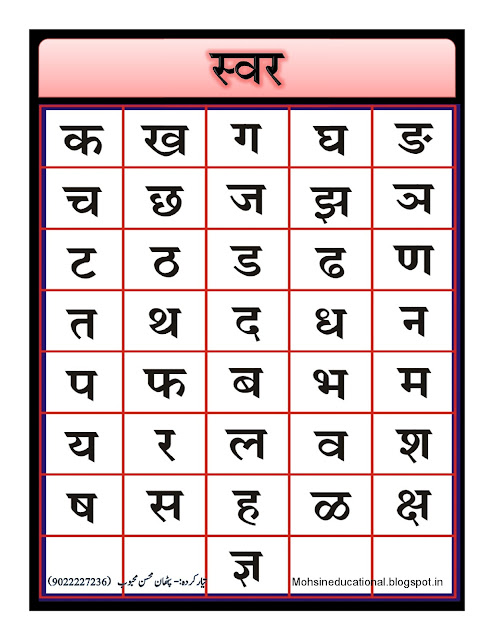 उच्च व तंत्र शिक्षण विभाग: Marathi Charts