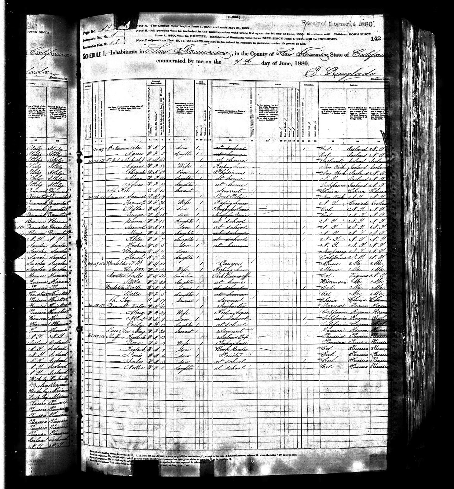 Genea-Musings: Treasure Chest Tuesday - 1880 U.S. Census Record for ...