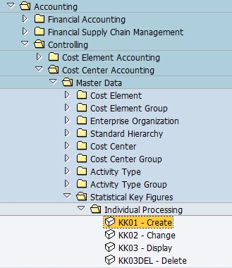 ERIC YANG'S NOTEPAD: SAP CO - KK01 What is the Statistical Key Figures ...