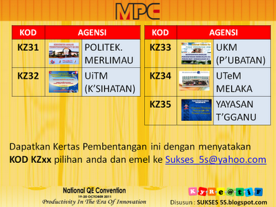 SUKSES 5S: 5S - Kertas Pembentangan Konvensyen 5S MPC 2011
