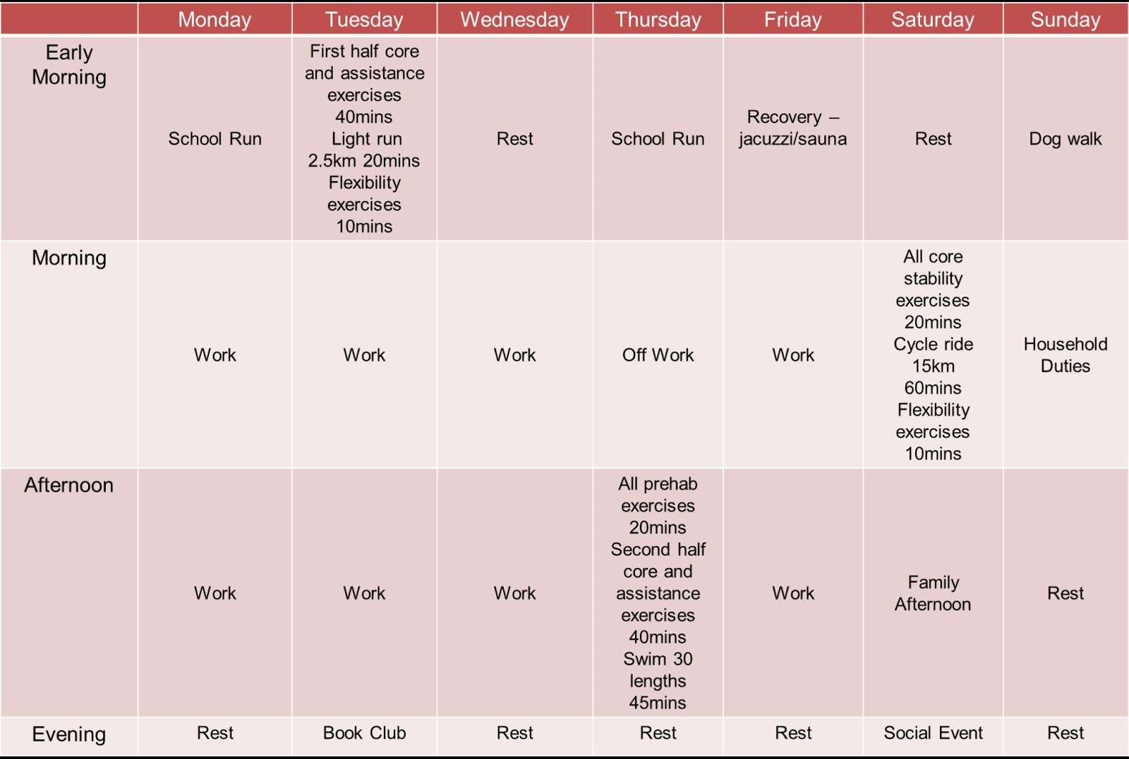 Triathlon Training Programme: Training Schedule