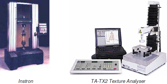 Avibert: Texturómetros Universales Textura y Reología Dra. Mª J. H. Lucas©