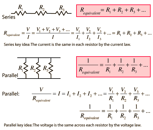 Electrical and Electronics Engineering: Basics of formula!!