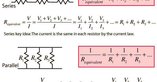 Electrical and Electronics Engineering: Basics of formula!!