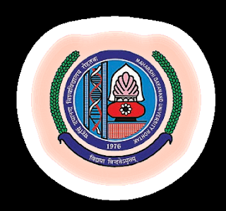MDU Online Application Form Admission 2013 | Maharshi Dayanand ...