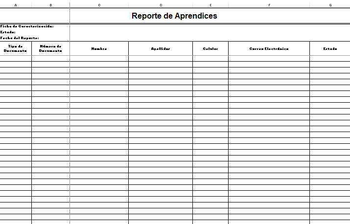 Centro Industria y Servicios del Meta: Cuadro de Control