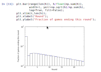 Lighthouse in the Sky: Review: ipython notebooks
