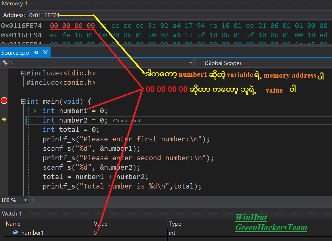 Lesson 3 C programming - Arduino Myanmar