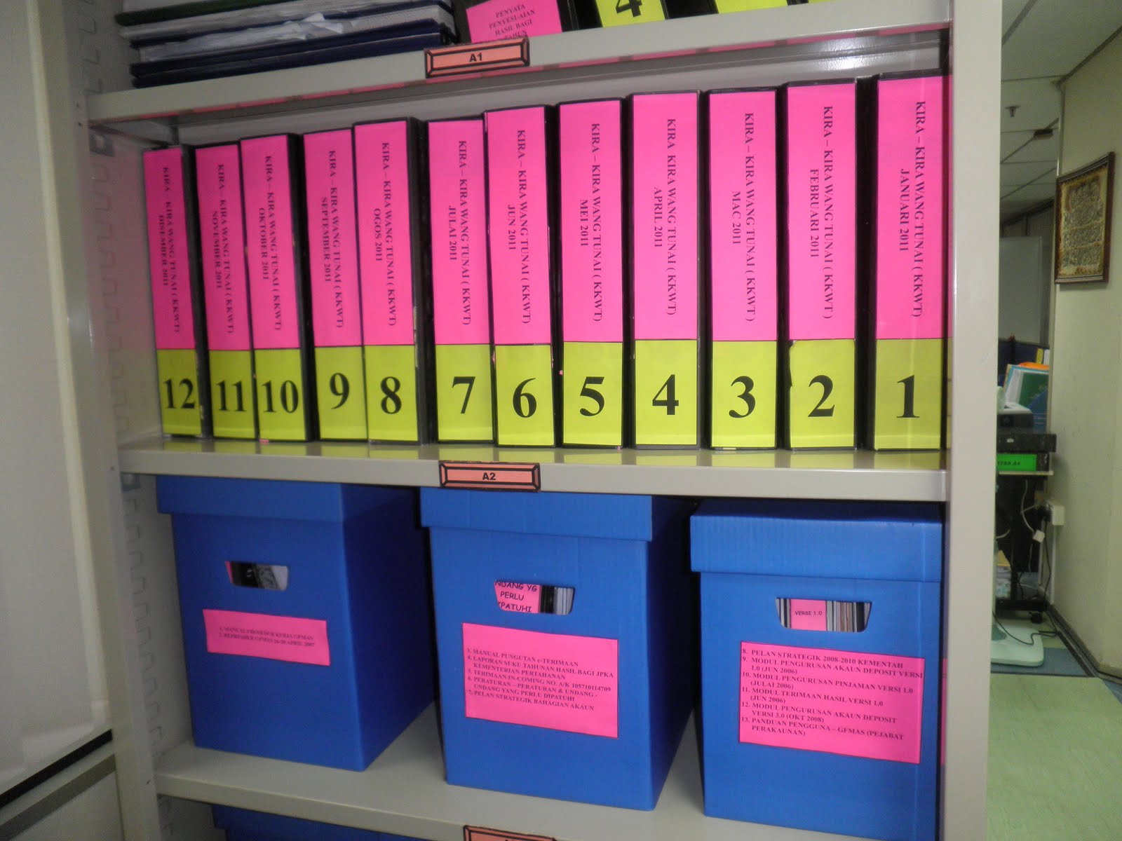 mychubbybabies: 5S di Bahagian Akaun,Wisma Pertahanan