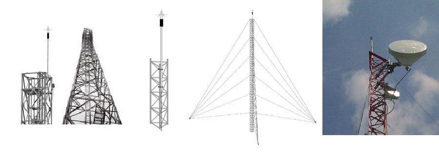 Tiang Penyangga ~ PENANGKAL PETIR - SUPPLIER PENANGKAL PETIR SURABAYA
