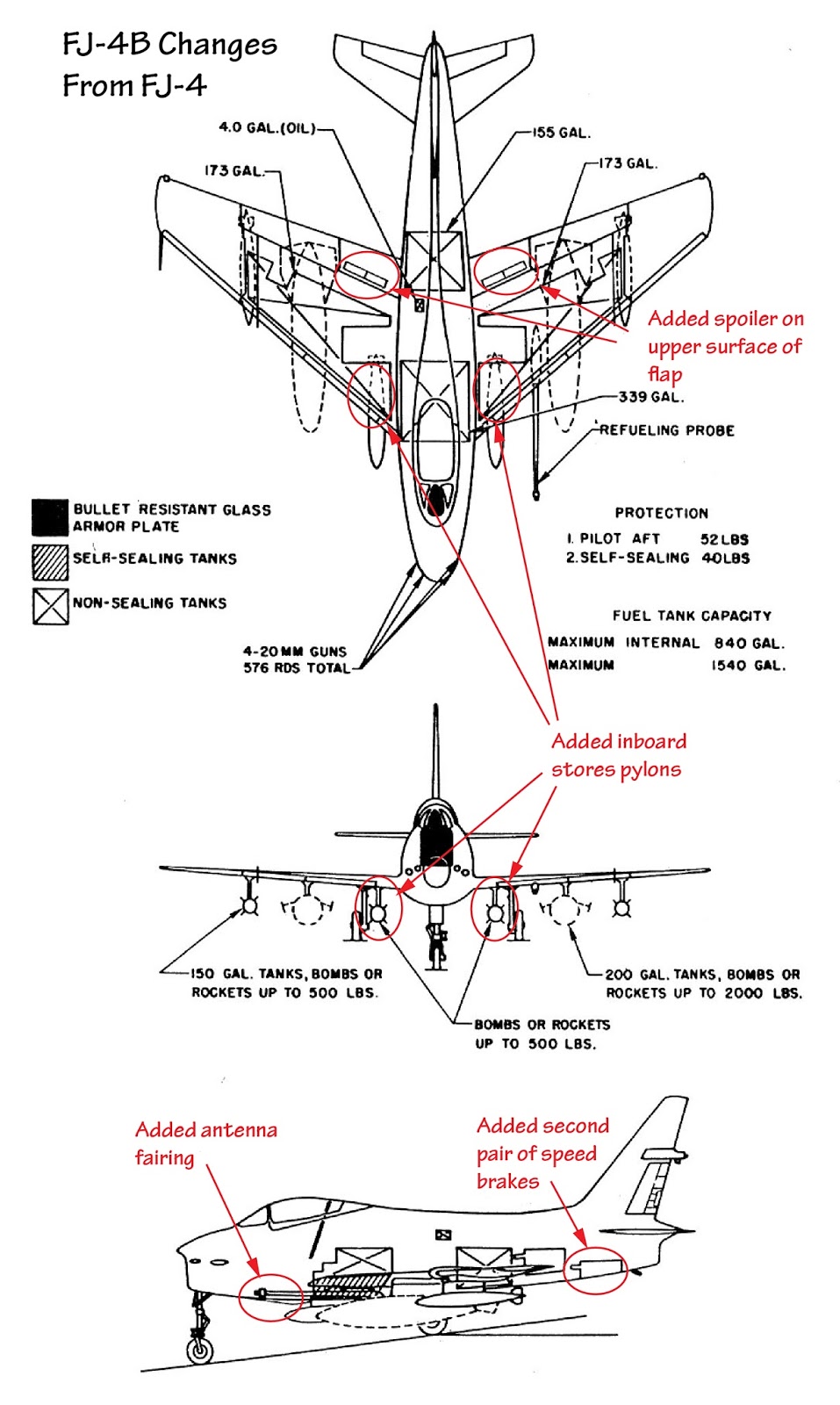 Tailhook Topics: North American FJ-4/4B Fury Notes