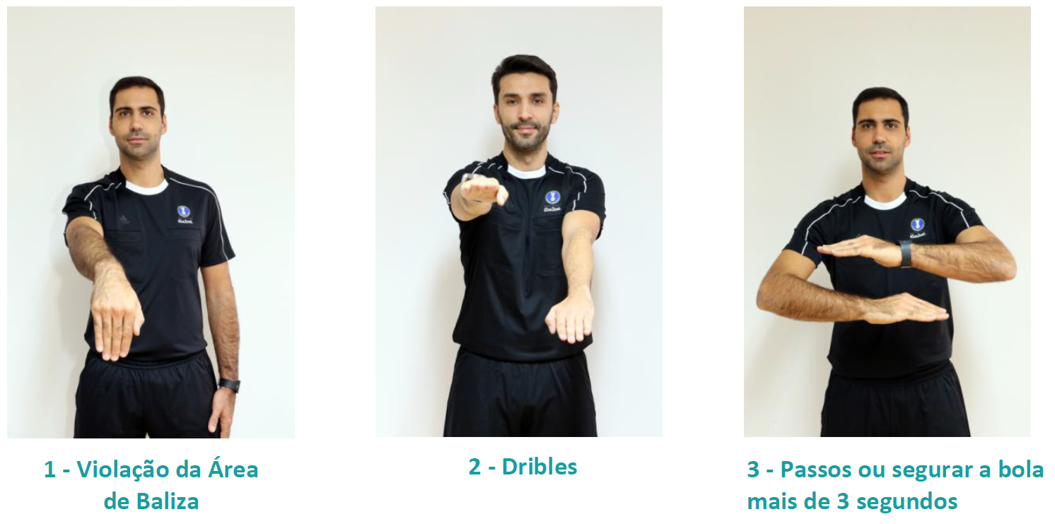 Gesto De Arbitragem Do Handebol - LIBRAIN