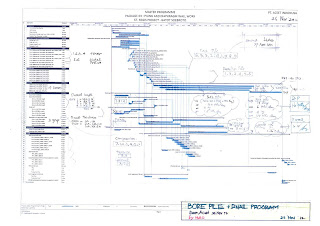 HERI ATMOKO ( HAO ): HIGH RISE BUILDING METHOD STATEMENT