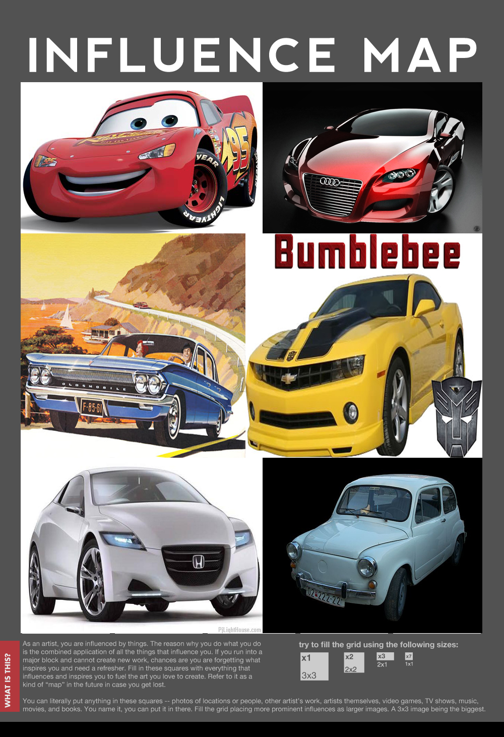 Nicholas Baker's Creative Studio For CGAA: Unit 5: Cars Influence Maps ...