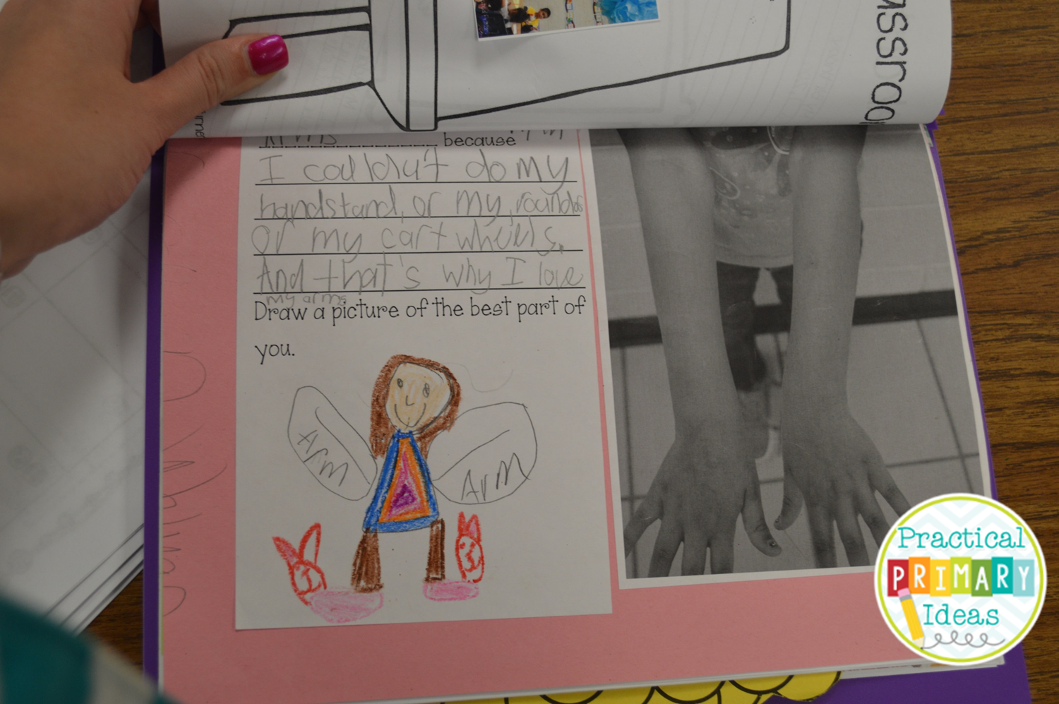 Memory Books.... Plan Ahead!!